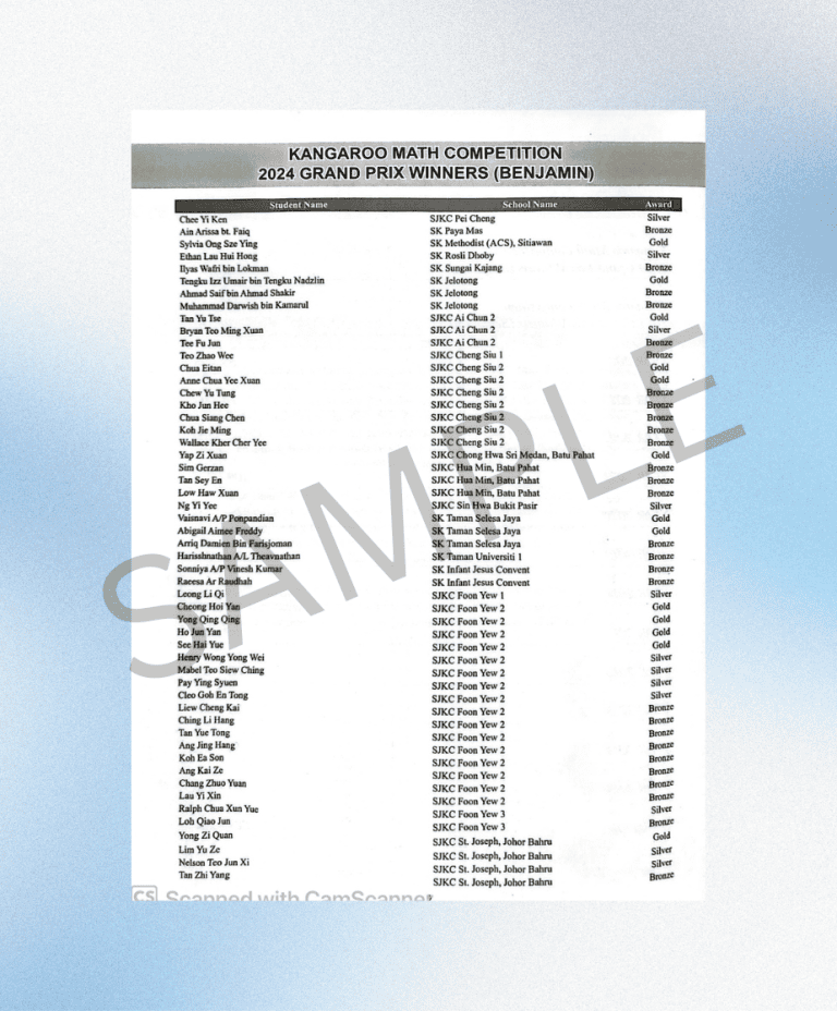 Kangaroo Math Competition Malaysia 2013-2024 BENJAMIN (Year 5 & 6 ...